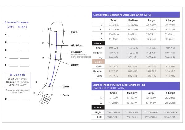 arm span measurement chart