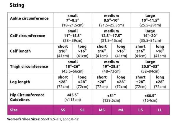 Sigvaris Compression Hose | Dynaven Compression Pantyhose