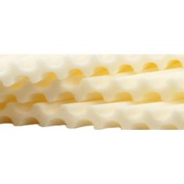 Foam Pads For Lymphedema | WaveFoam Padding, Bandages