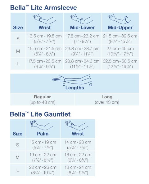 Jobst Bella Lite Gauntlet | Compression Gauntlet Lymphedema