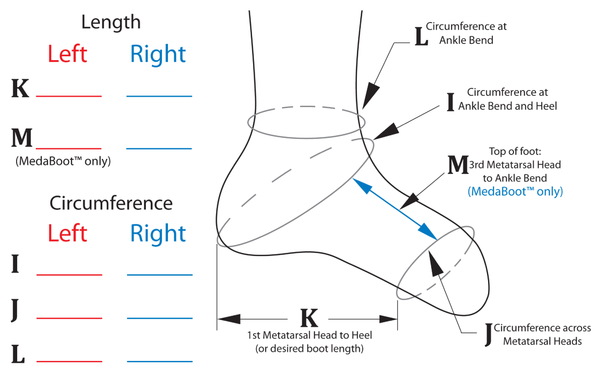 Sigvaris Cotton Sock Liners | Leg Compression Wrap Stockings