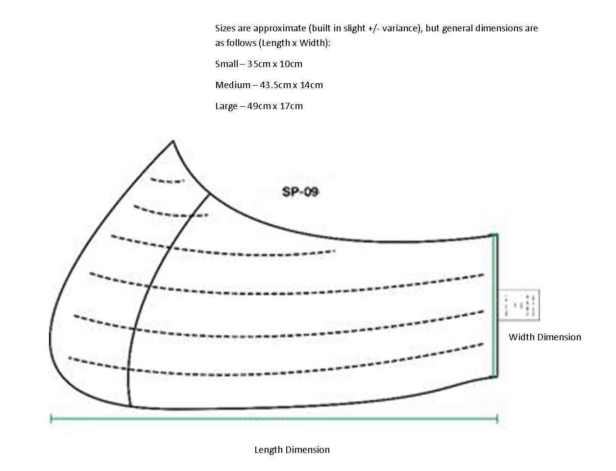 Swell Spots Breast | Solaris Breast Swell Spots Lymphedema