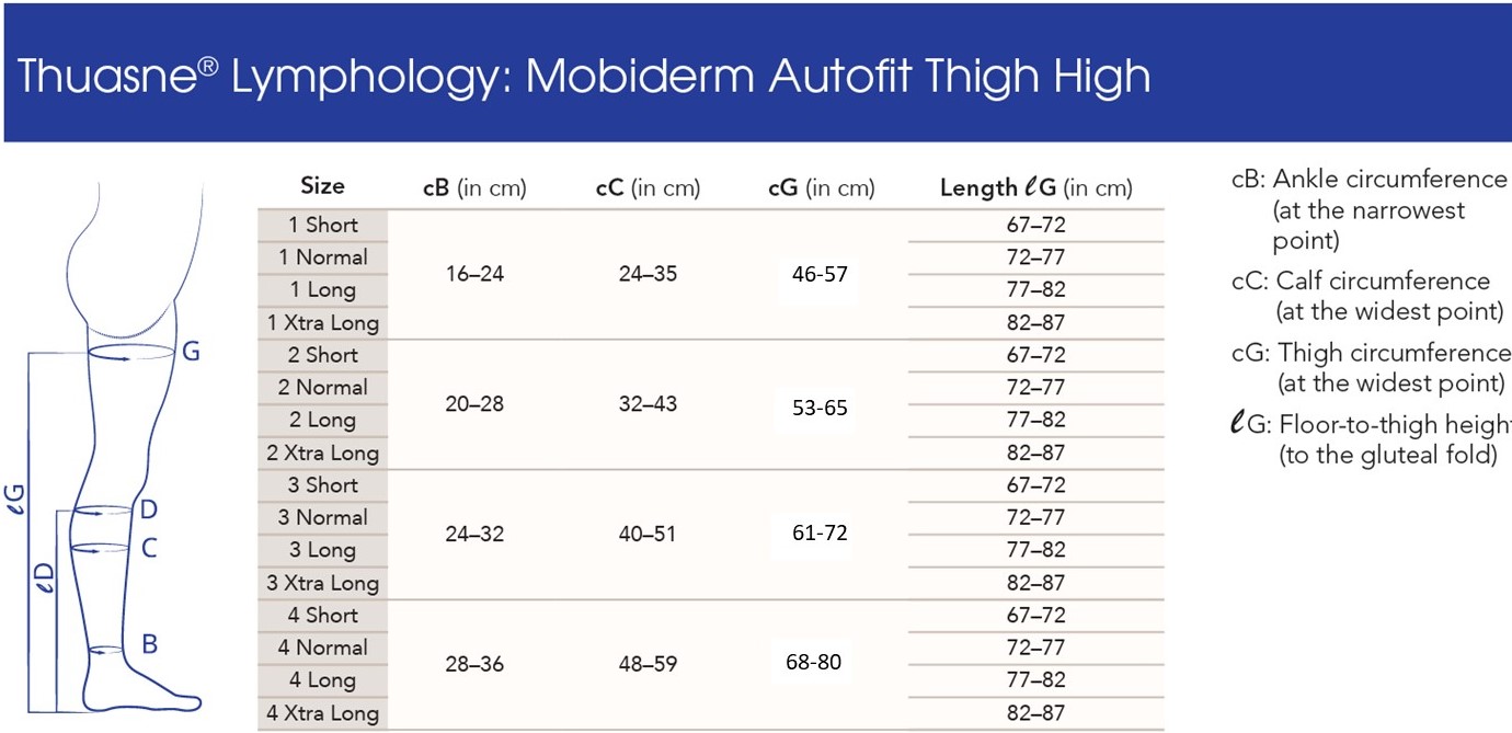 Compression Leg Sleeves | Mobiderm Autofit Full Leg Sleeve