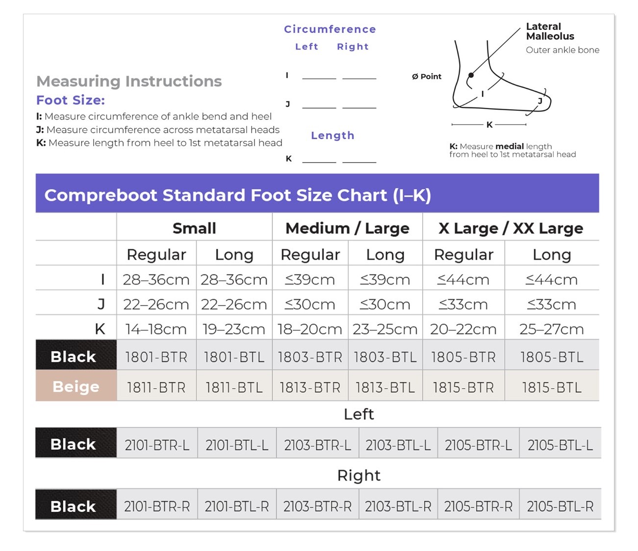 Sigvaris Compreboot Compression Wraps | Ankle, Foot Wraps