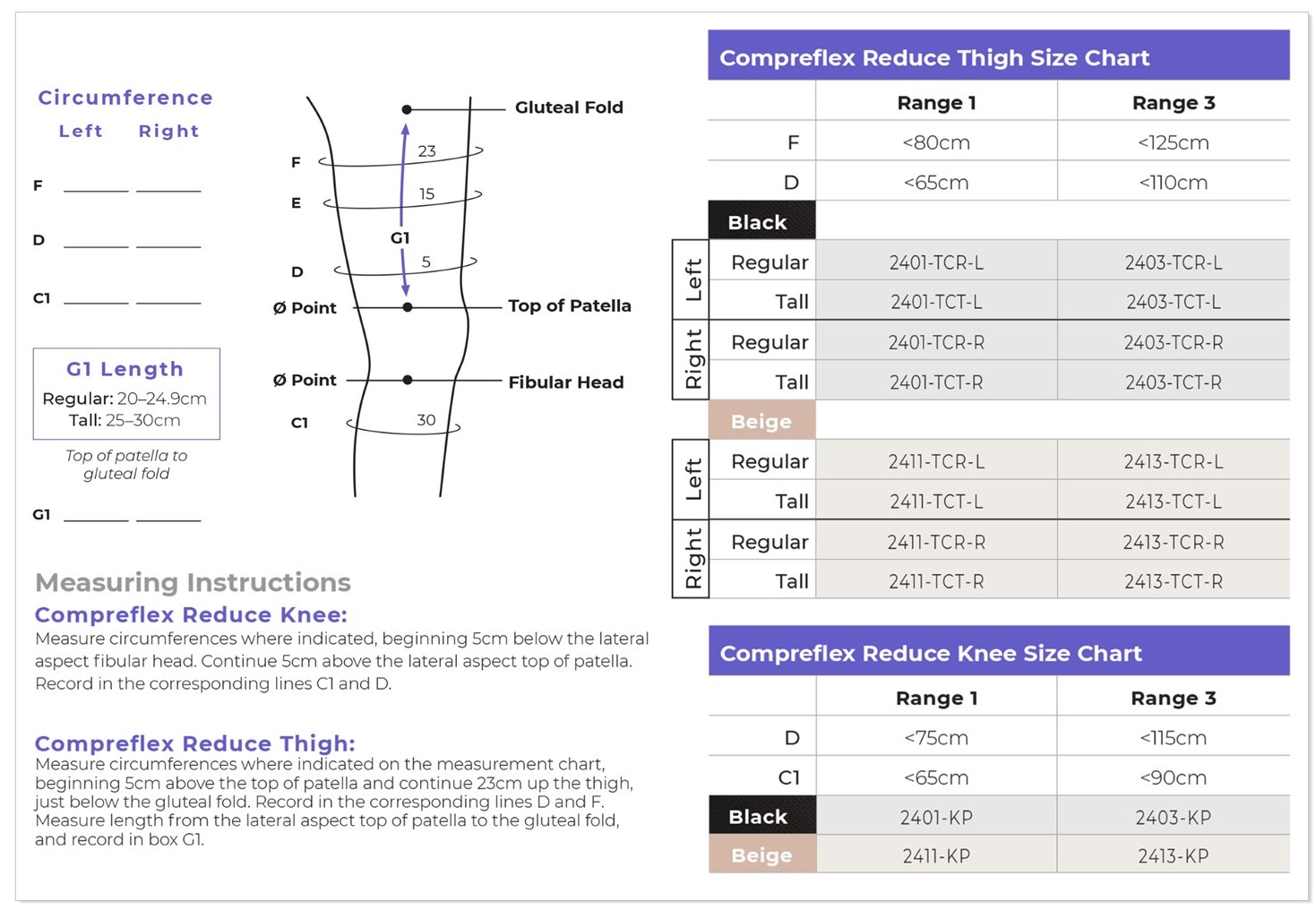Compreflex Reduce Knee Compression Wraps | Lymphedema Wraps