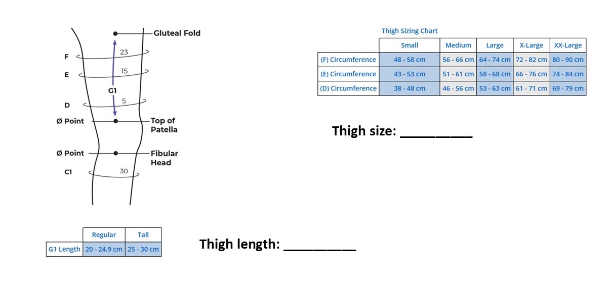 Compreflex Contain | Compression Wraps For Thighs | Lymphedema