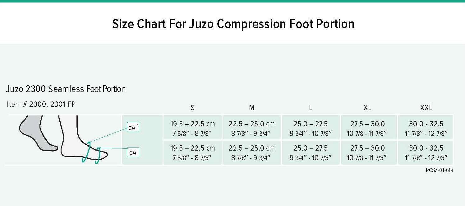 Juzo Compression Wraps | Juzo Foot Compression Wraps | Toes