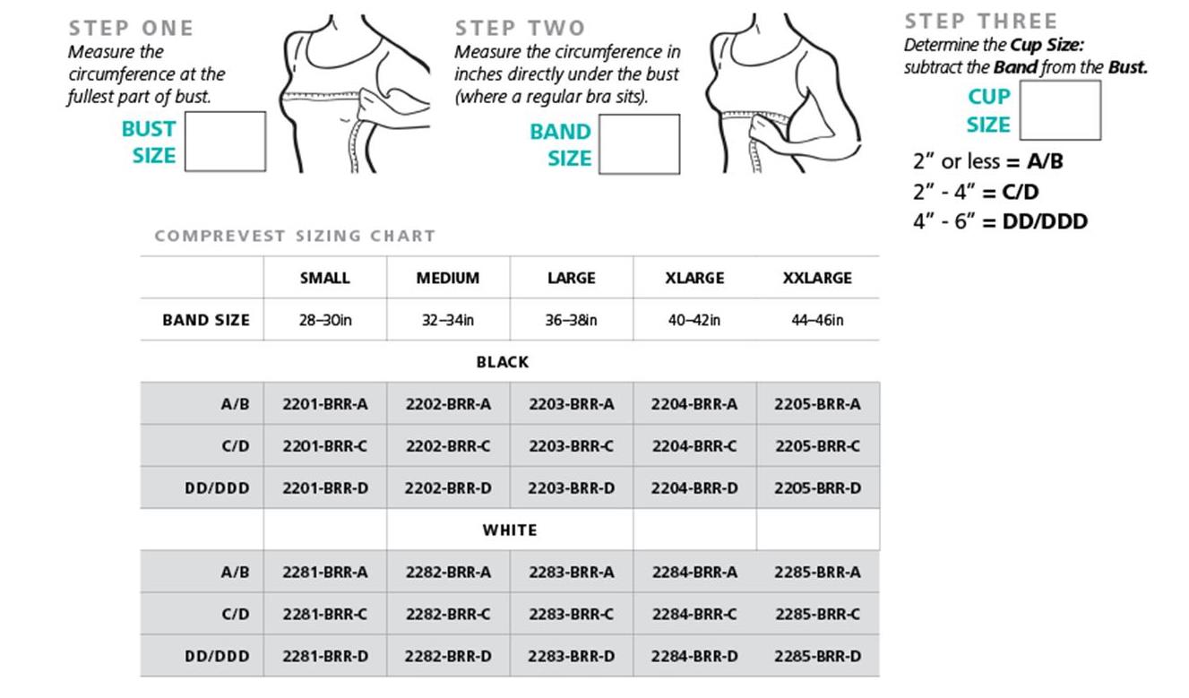 Compression Vest For Lymphedema | Sigvaris CompreVest