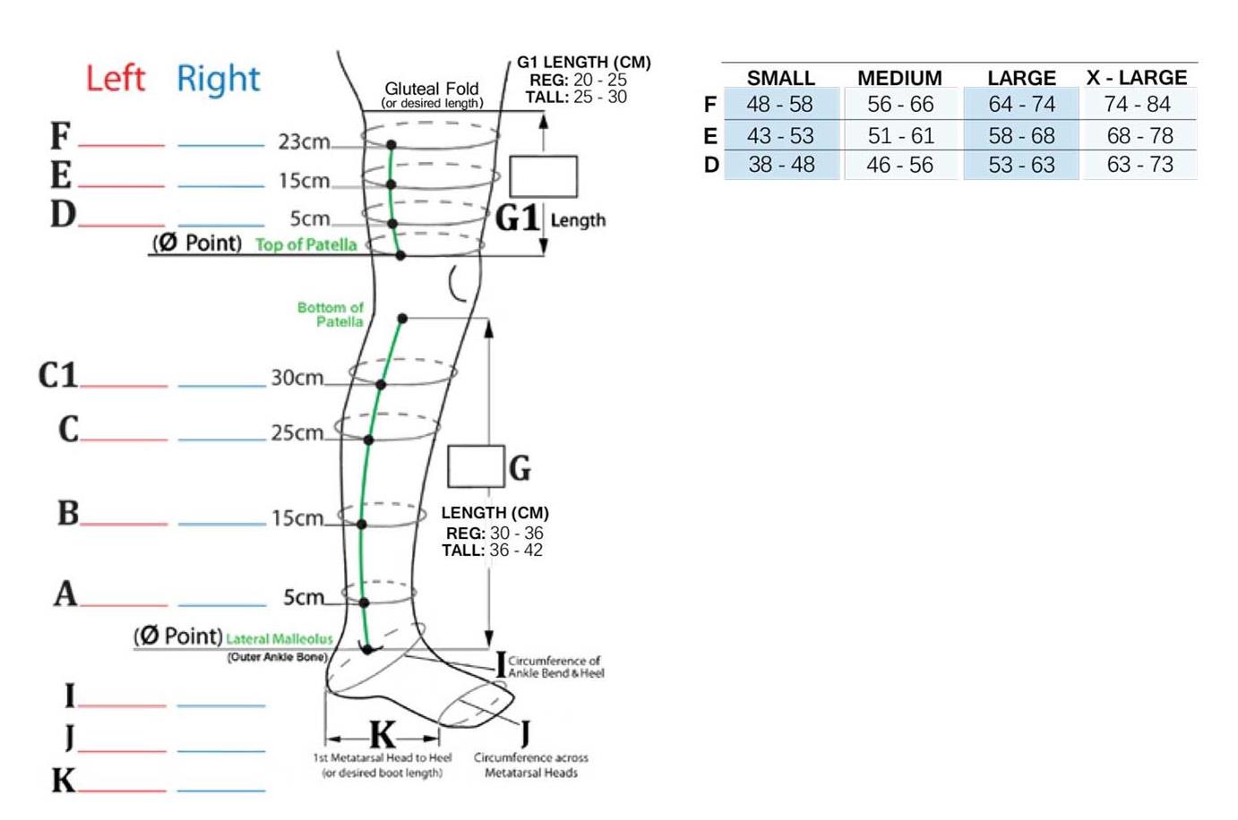 Sigvaris Cotton Liners | Leg Compression Wrap Stockings