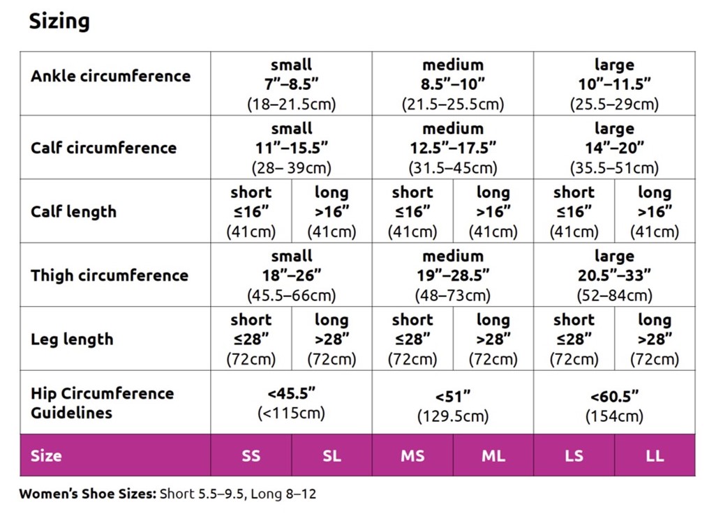 Dynaven Compression Stockings | Sigvaris Thigh High Stockings