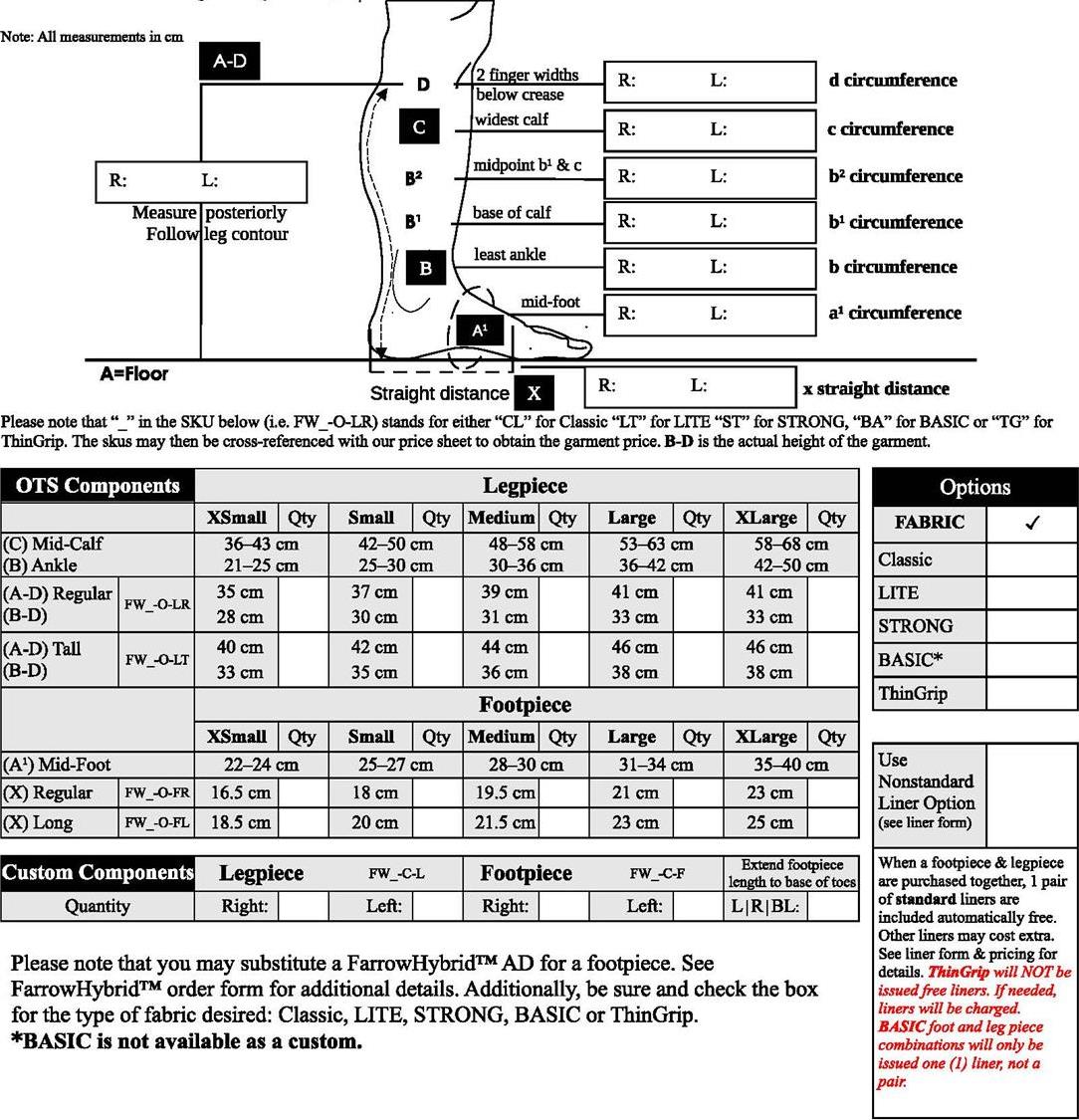 FarrowWrap BASIC OTS Compression Footpiece | Bandages Plus