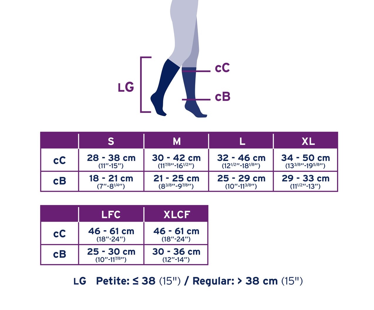 Knee High Compression Stockings | 20-30 mmHg, 30-40 mmHg