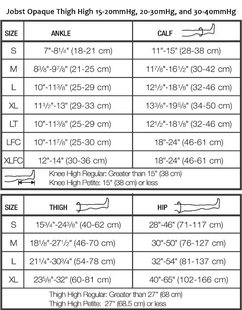 Jobst Opaque Thigh High Compression Stockings | Bandages Plus