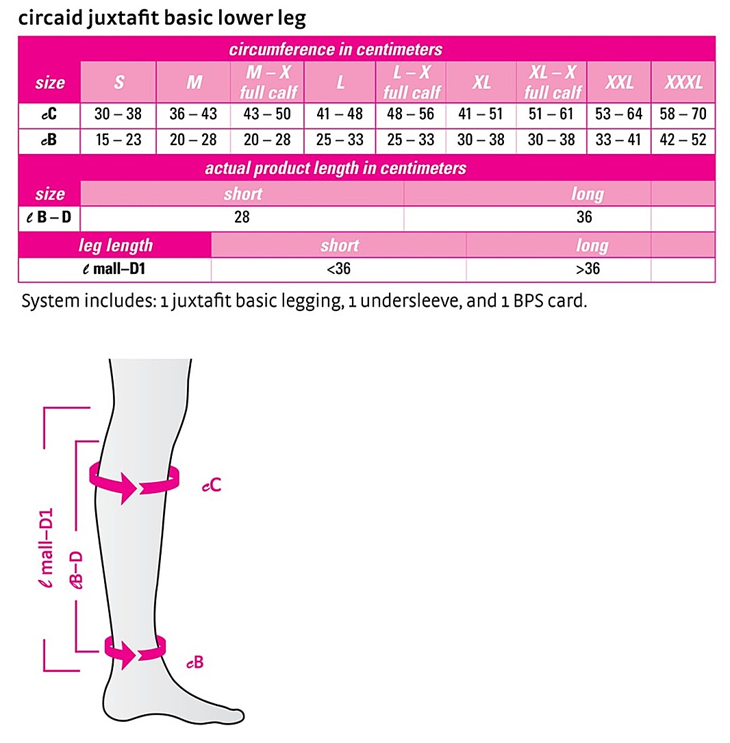CircAid Wraps | CircAid Compression Wraps | CircAid Juxtafit