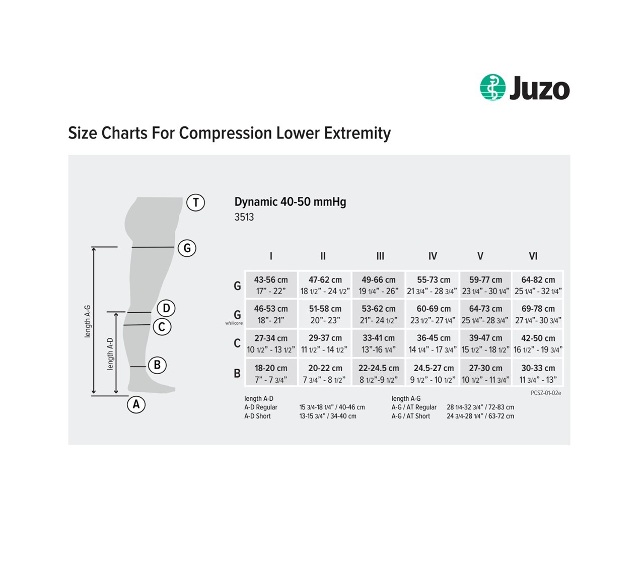 Juzo Compression Stockings | Dynamic, Thigh High Stockings