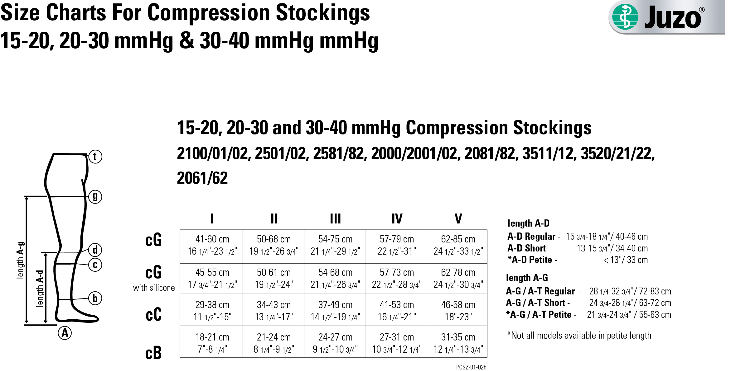 Juzo Compression Stockings | Juzo Soft Compression Stockings