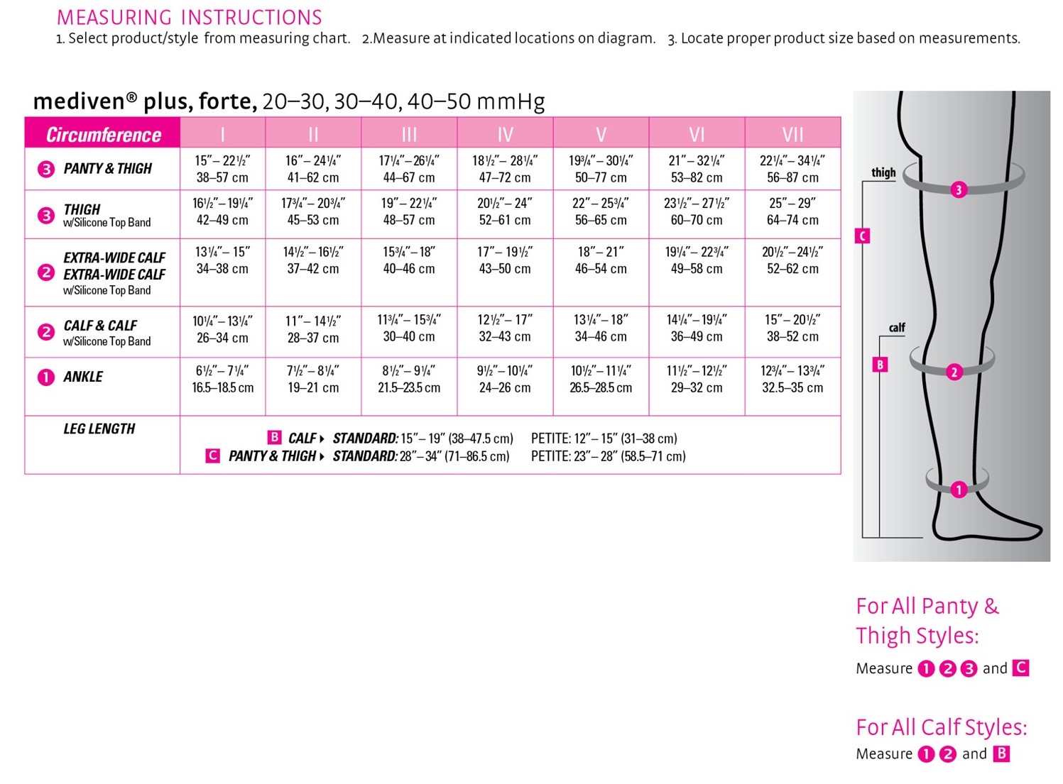 Mediven Plus Compression Stockings | Knee High Stockings