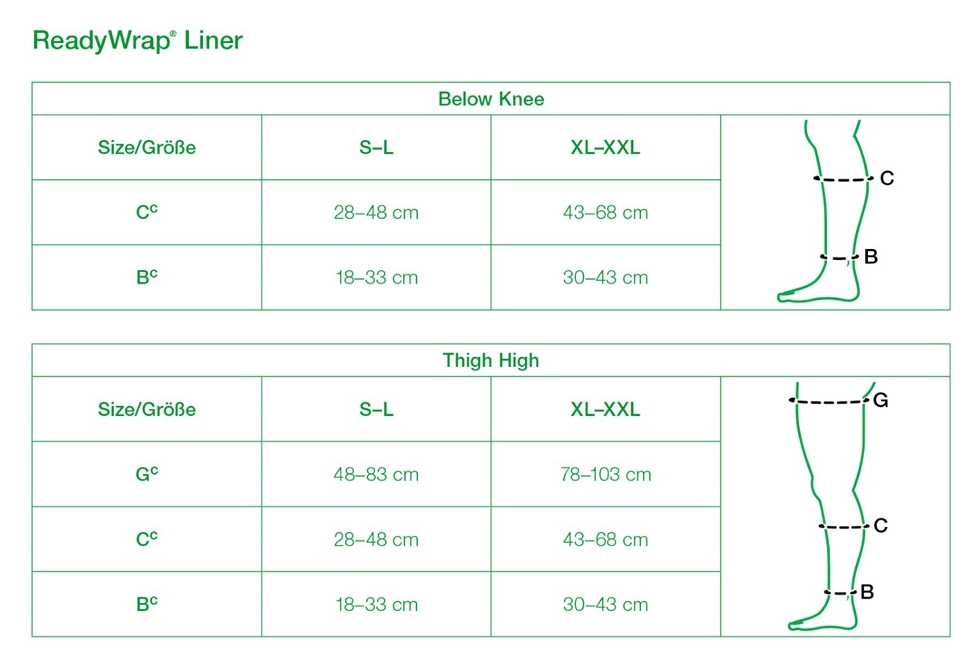 ReadyWrap Sock Liners | Liners ReadyWrap Leg Compression Wraps