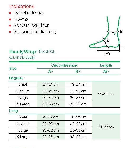 ReadyWrap Leg Compression Wraps For Lymphedema | Leg ReadyWrap