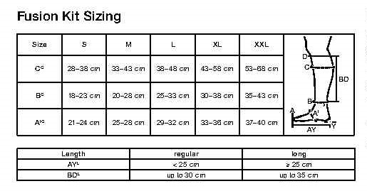 ReadyWraps For Legs | Compression Wrap Kit | Calf, Ankle, Foot