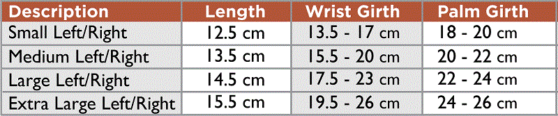 Gauntlet For Lymphedema | Solaris ReadyWrap Hand Gauntlets