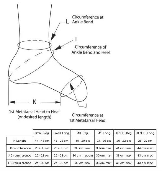 Compreboot Plus Compression Wraps | Compreboot Plus Wraps