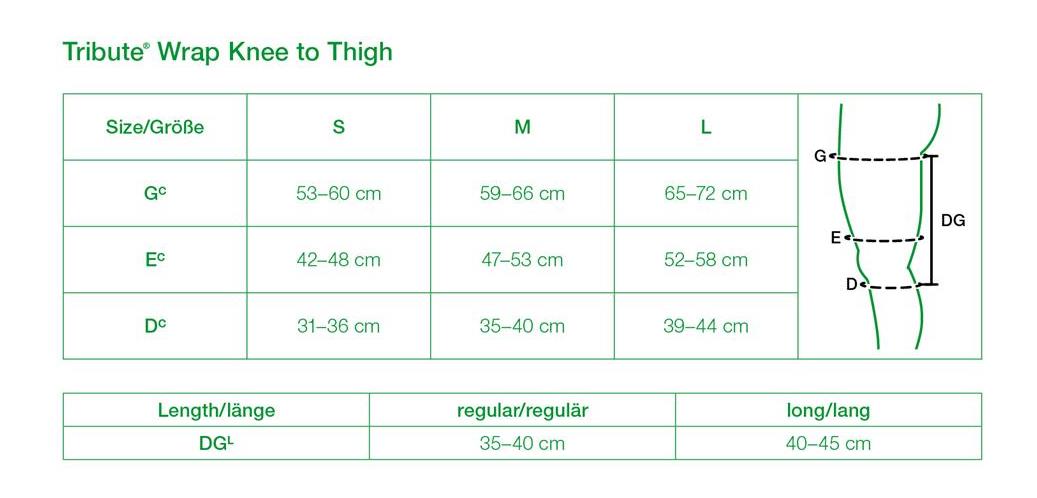 TributeWrap Leg Wrap | Thigh Compression Wrap For Lymphedema