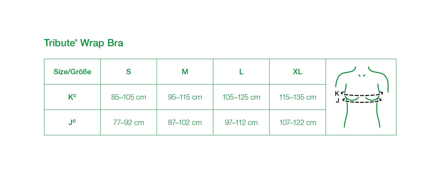 Compression Bras | Bras | Nighttime Compression Lymphedema