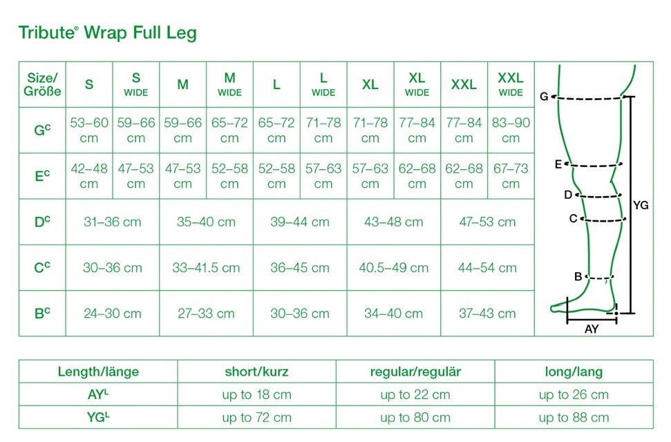 TributeWrap Garments Lymphedema | Nighttime Compression Sleeves